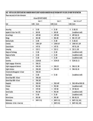 Fillable Online AICE credit chart Fax Email Print - pdfFiller