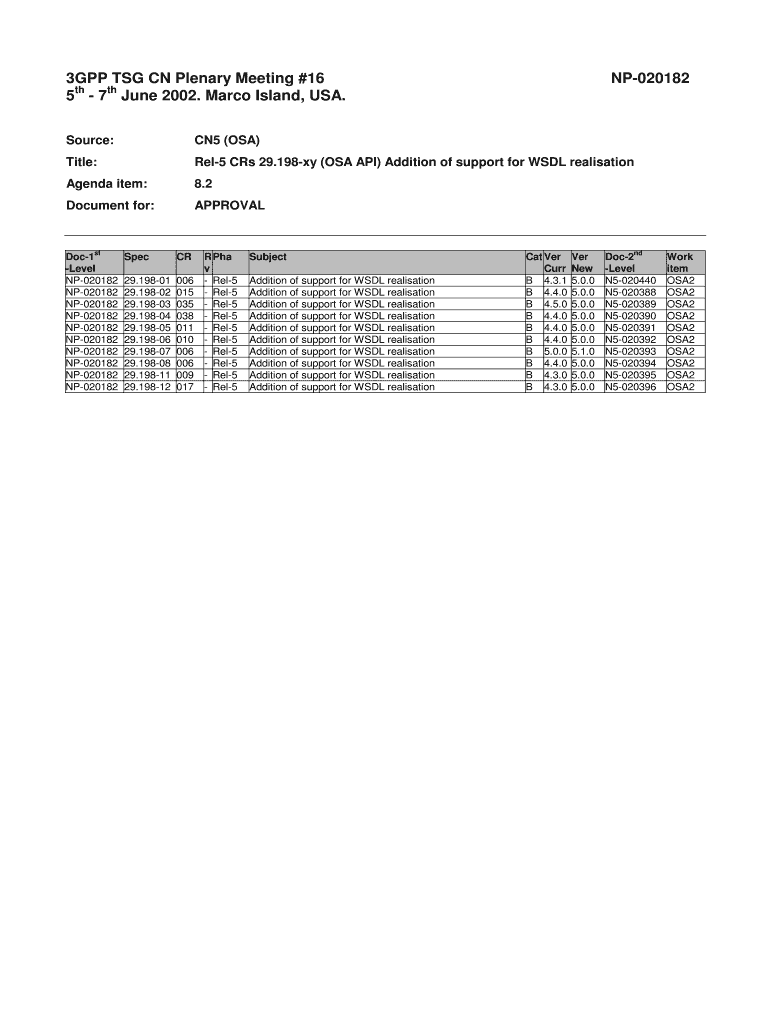 Fillable Online 3gpp 3GPP TSG CN Plenary Meeting #16 NP-020182 5 - 7 ...