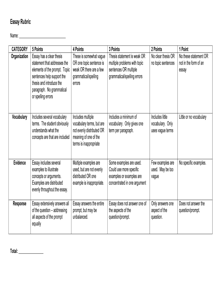 Fillable Online isite lps Essay Rubric.doc - isite lps Fax Email Print - pdfFiller