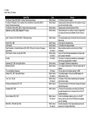Fillable Online isite lps Movie Permission Form - LPS.org - isite lps Fax Email Print - pdfFiller