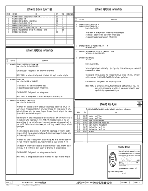 Fillable Online ESTIMATED SIGNING QUANTITIES Fax Email Print - pdfFiller