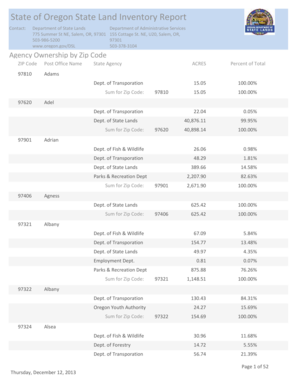 Fillable Online oregon Ownership by Zip Code - Oregon.gov - oregon Fax Email Print - pdfFiller