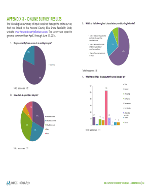 Fillable Online APPENDIX 3 - ONLINE SURVEY RESULTS - WordPress.com Fax ...