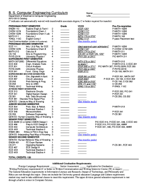 Fillable Online B. S. Computer Engineering Curriculum Fax Email Print ...