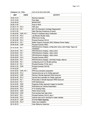 Fillable Online Page 1 of 3 Radiogram No. 7239u Form 24 for 03/12-03/13 ...