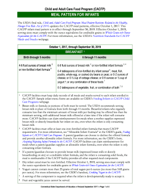 Fillable Online Child and Adult Care Food Program (CACFP) Meal Pattern ... -... Fax Email Print ...