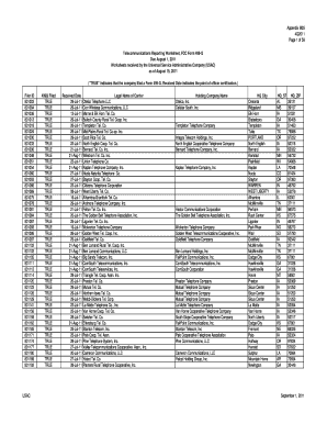 Fillable Online Telecommunications Reporting Worksheet, FCC Form 499-Q ...