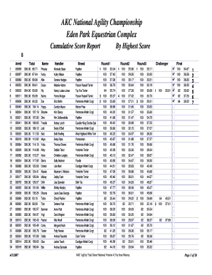 Fillable Online national cumulative scores - MACH Diva Fax Email Print ...