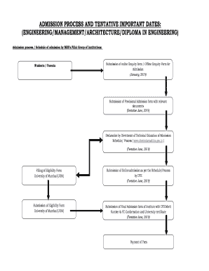 Fillable Online WAM-Scale Bill Formats for pdf Fax Email Print - pdfFiller