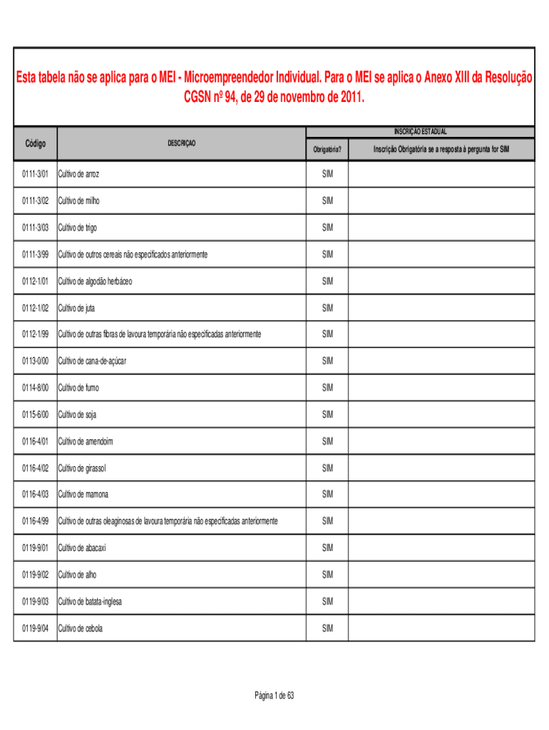 Preenchível Disponível Esta tabela no se aplica para o MEI ...