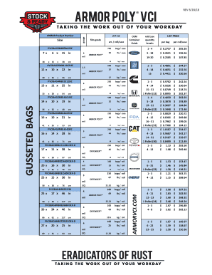 Fillable Online gusseted bags - ARMOR VCI Fax Email Print - pdfFiller