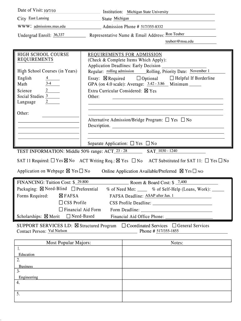 Fillable Online Michigan State University - cusd200.org Fax Email Print - pdfFiller