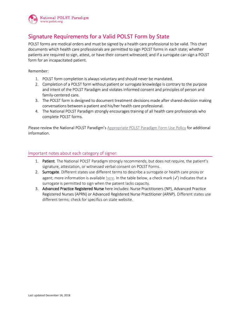Fillable Online Signature Requirements for a Valid POLST Form by State ...