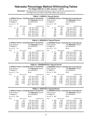 Fillable Online Nebraska Percentage Method Withholding Tables Fax Email ...