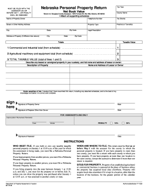 Fillable Online Nebraska Personal Property Return Form - Douglas County ...