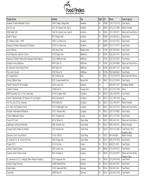 Fillable Online Display Name Address City State ZIP Phone Type of ...