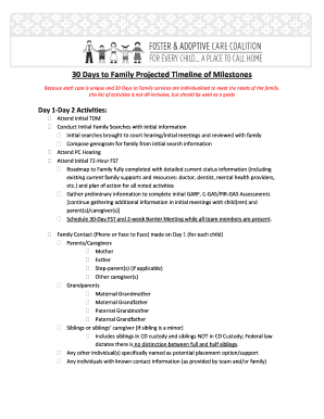 Fillable Online 30 Days to Family Projected Timeline of Milestones Fax ...