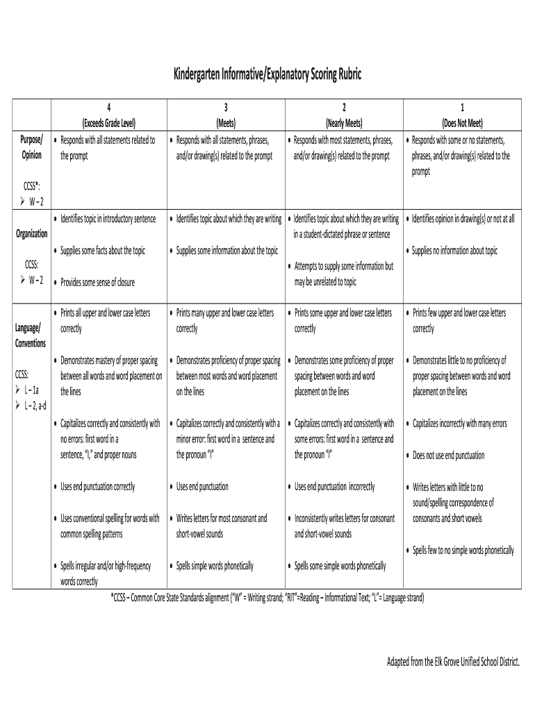 Informative-Explanatory Essay Writing Rubric Criteria (Grades ...