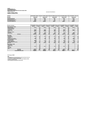 Fillable Online Form 3A (Read with Regulation 10) Investment of Unit ...