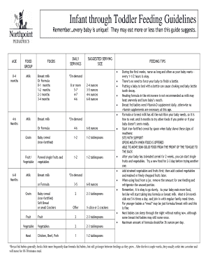 Fillable Online Infant through Toddler Feeding Guidelines Fax Email ...