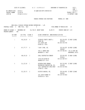 Fillable Online 25 CONTRACT ITEMS Fax Email Print - pdfFiller