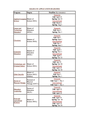 Fillable Online GRADUATE APPLICATION DEADLINES Fax Email Print - pdfFiller