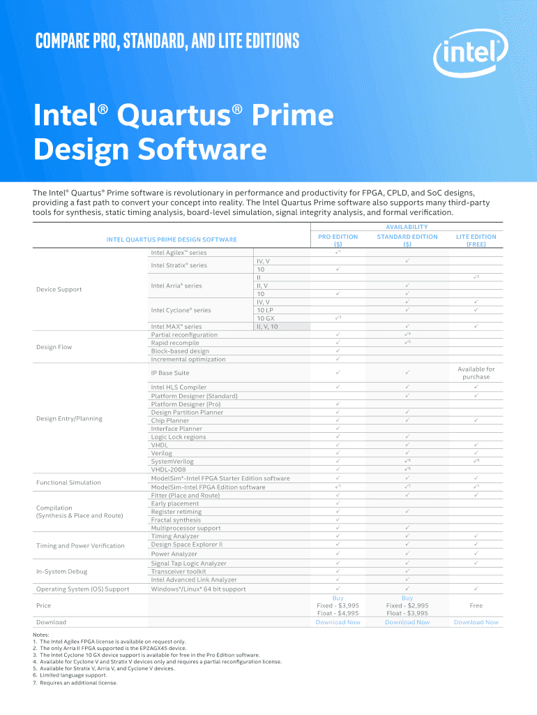 Quartus Prime Online - Fill Online, Printable, Fillable, Blank | pdfFiller