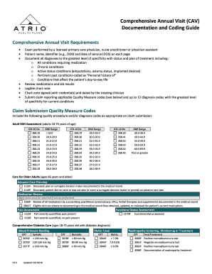 Fillable Online Comprehensive Annual Visit (CAV) Fax Email Print ...