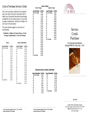 Cupe Expense Form - Fill Online, Printable, Fillable, Blank | pdfFiller