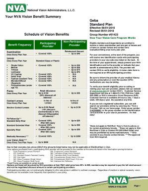 Fillable Online Your NVA Vision Benefit Summary Members can find NVA ...