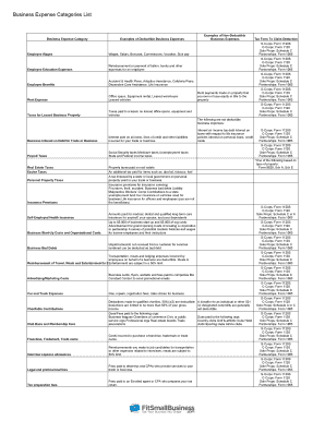 Fillable Online Hydraulic Elevators Data Sheet Checklist - BC Safety ...