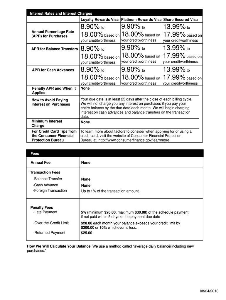 Fillable Online Visa Agreement and Disclosure - Noble Credit Union Fax ...