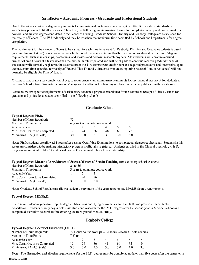 Fillable Online Satisfactory Academic Progress (SAP)The Office of ...