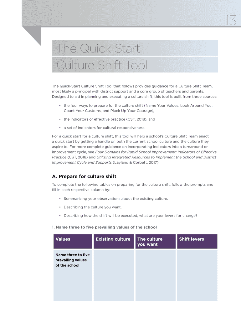 Fillable Online Shifting School Culture to Spark Rapid Improvement: A ...