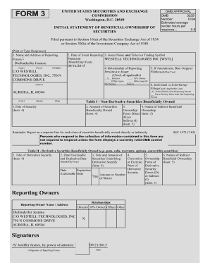 Fillable Online 15 Printable letter of ownership template Forms ...