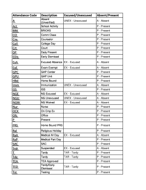 Fillable Online Attendance Code Fax Email Print - pdfFiller