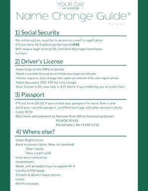 Fillable Online Understanding Social Security Form SS-5 - Investopedia ...