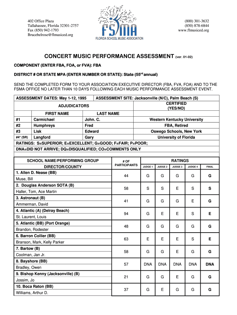 Fillable Online flmusiced DISTRICT # OR STATE MPA (ENTER NUMBER OR ...
