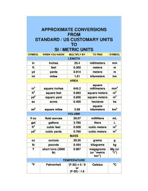 Fillable Online uaf APPROXIMATE CONVERSIONS Fax Email Print - pdfFiller