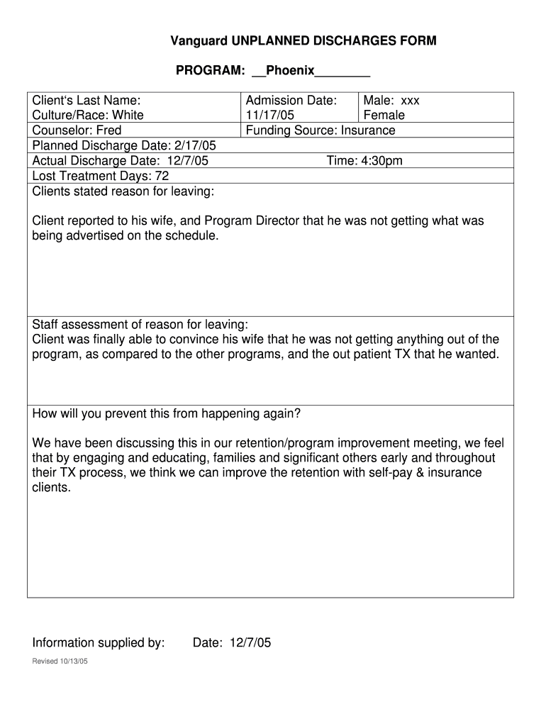 Fillable Online niatx Unplanned discharges form - NIATx - niatx Fax ...