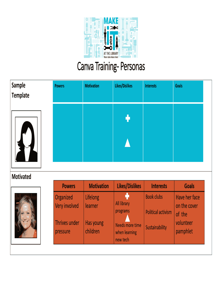 Fillable Online libraries idaho Use Learner Persona Templates to Tailor ...