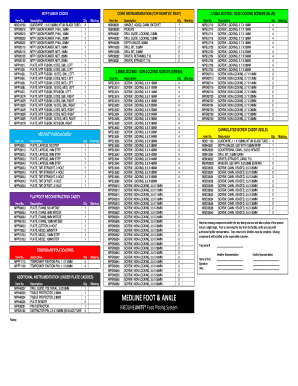 Fillable Online Foot Plating System - Count Sheet.xlsx - Medline UNITE ...