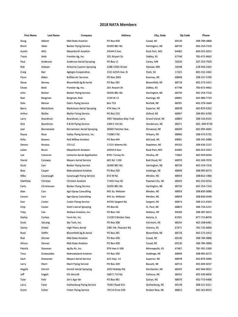 Fillable Online Becker Flying Service Inc - Aerial and Aviation Seeding ...