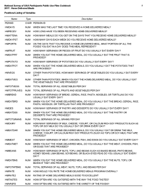 vertical audit checklist Doc Template | pdfFiller