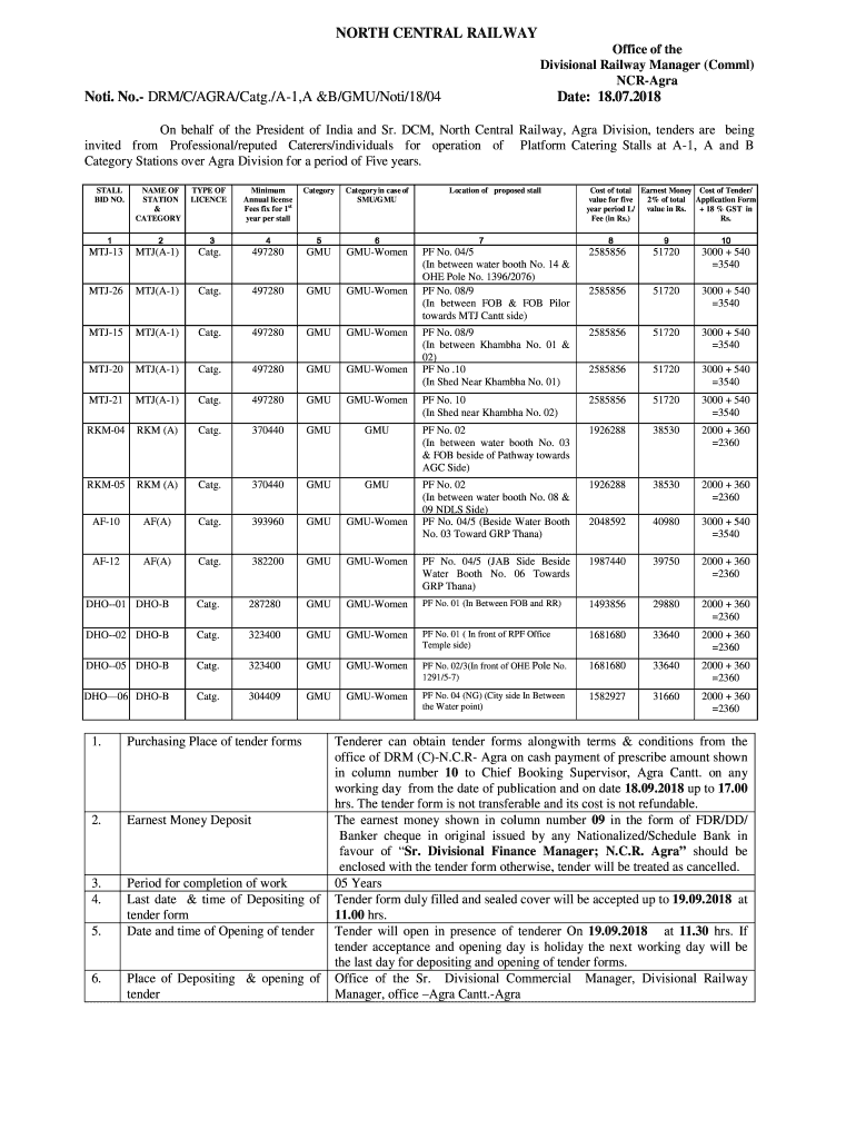 Fillable Online Agra Division - North Central Railways / Indian ...
