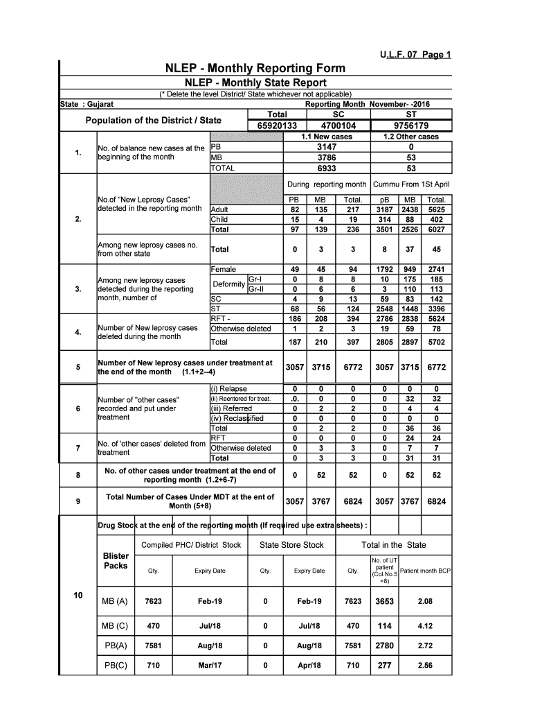 Fillable Online nrhm gujarat gov U.L.F. 07 Page 1 NLEP - Monthly ...