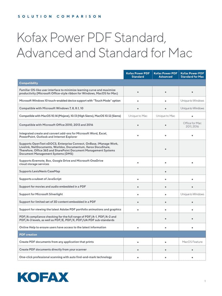 Fillable Online Kofax Power PDF solutions help create, convert, edit ...