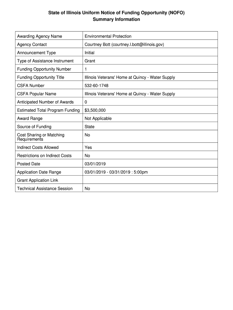 Fillable Online Gata uniform budget template" Keyword Found Websites ...