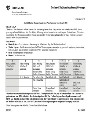 Fillable Online Outline of Medicare Supplement Coverage Benefit Chart ...
