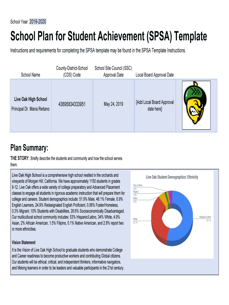 Fillable Online new spsa template Fax Email Print - pdfFiller